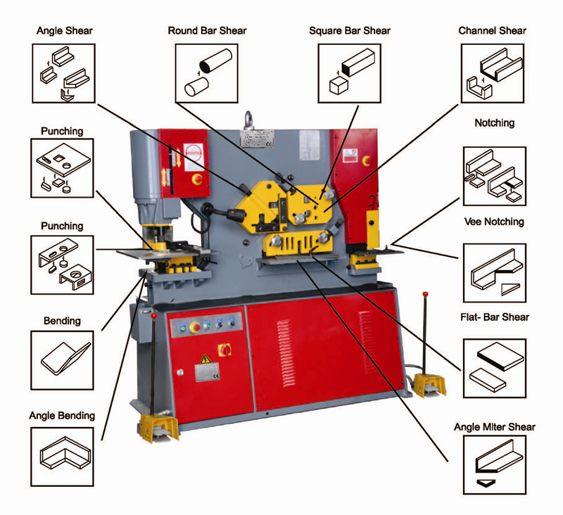 Iron Worker for Profile Steel Punching And Cutting (Q35Y-40) from China ...