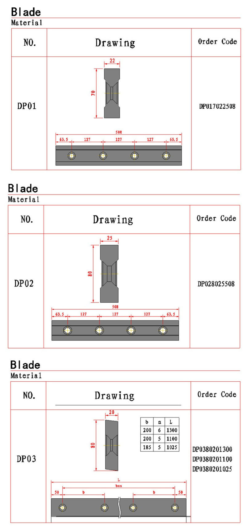 Shear Blade for Cutting S304 S316L S406 Stainless Steel from China ...